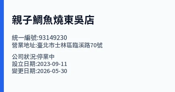 親子鯛魚燒東吳店的照片-統編 93149230(臺北市) 公司登記資料與營業項目詳細圖表