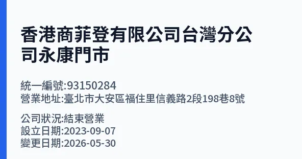 香港商菲登有限公司台灣分公司永康門市的照片-統編 93150284(臺北市) 公司登記資料與營業項目詳細圖表