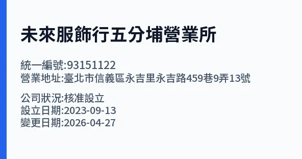 未來服飾行五分埔營業所的照片-統編 93151122(臺北市) 公司登記資料與營業項目詳細圖表