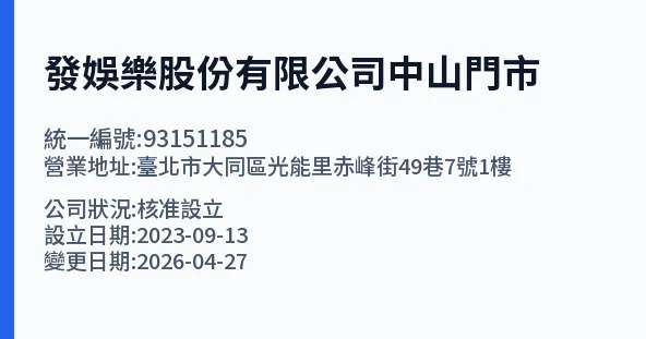 發娛樂股份有限公司中山門市的照片-統編 93151185(臺北市) 公司登記資料與營業項目詳細圖表