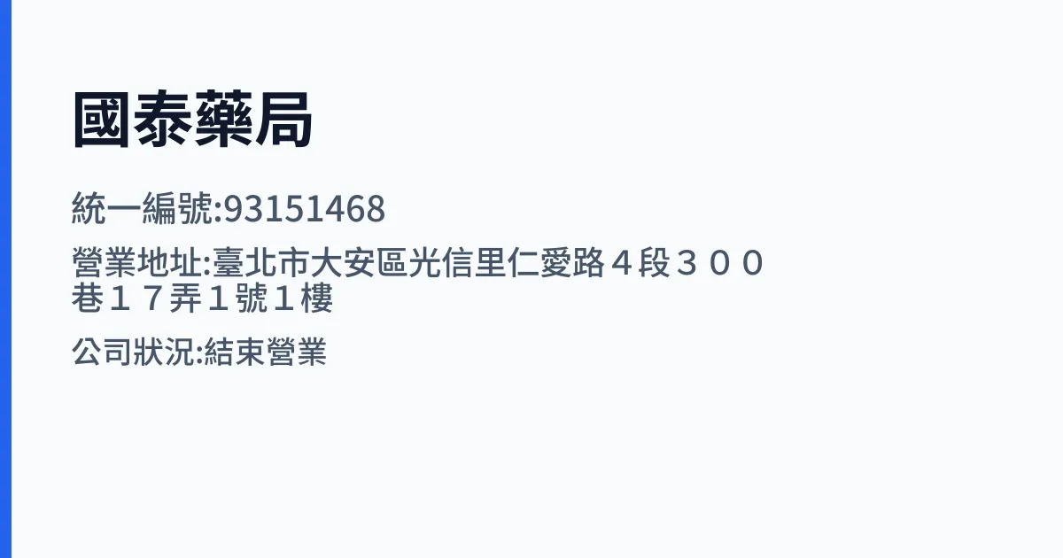 國泰藥局 - 統編 93151468(臺北市) 公司登記資料與營業項目詳細圖表