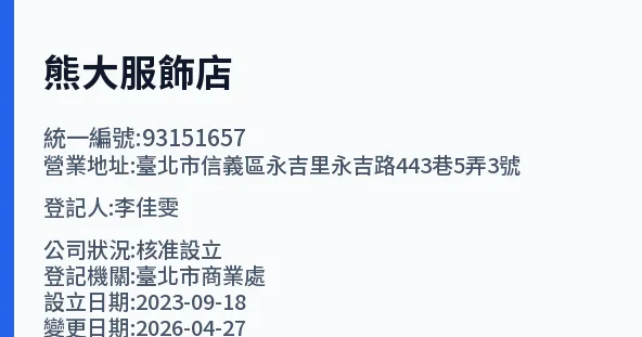 熊大服飾店的照片-統編 93151657(臺北市) 公司登記資料與營業項目詳細圖表