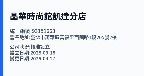 晶華時尚館凱達分店的照片-統編 93151663(臺北市) 公司登記資料與營業項目詳細圖表