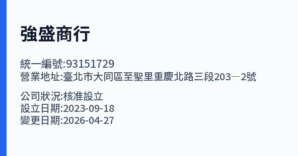 強盛商行的照片-統編 93151729(臺北市) 公司登記資料與營業項目詳細圖表