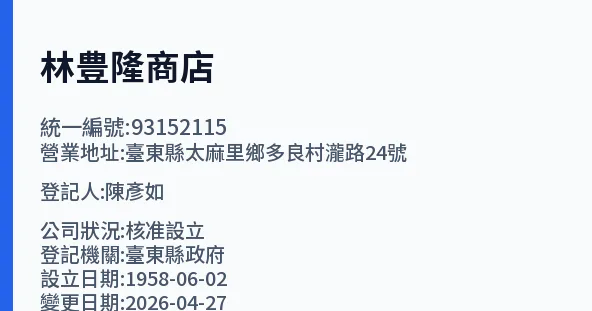 林豊隆商店的照片-統編 93152115(臺東縣) 公司登記資料與營業項目詳細圖表