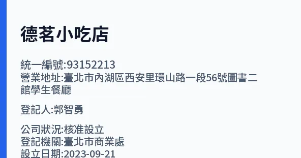 德茗小吃店的照片-統編 93152213(臺北市) 公司登記資料與營業項目詳細圖表