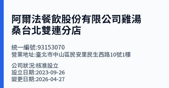 阿爾法餐飲股份有限公司雞湯桑台北雙連分店的照片-統編 93153070(臺北市) 公司登記資料與營業項目詳細圖表