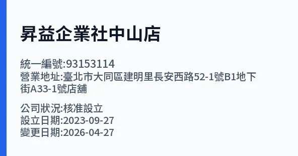 昇益企業社中山店的照片-統編 93153114(臺北市) 公司登記資料與營業項目詳細圖表
