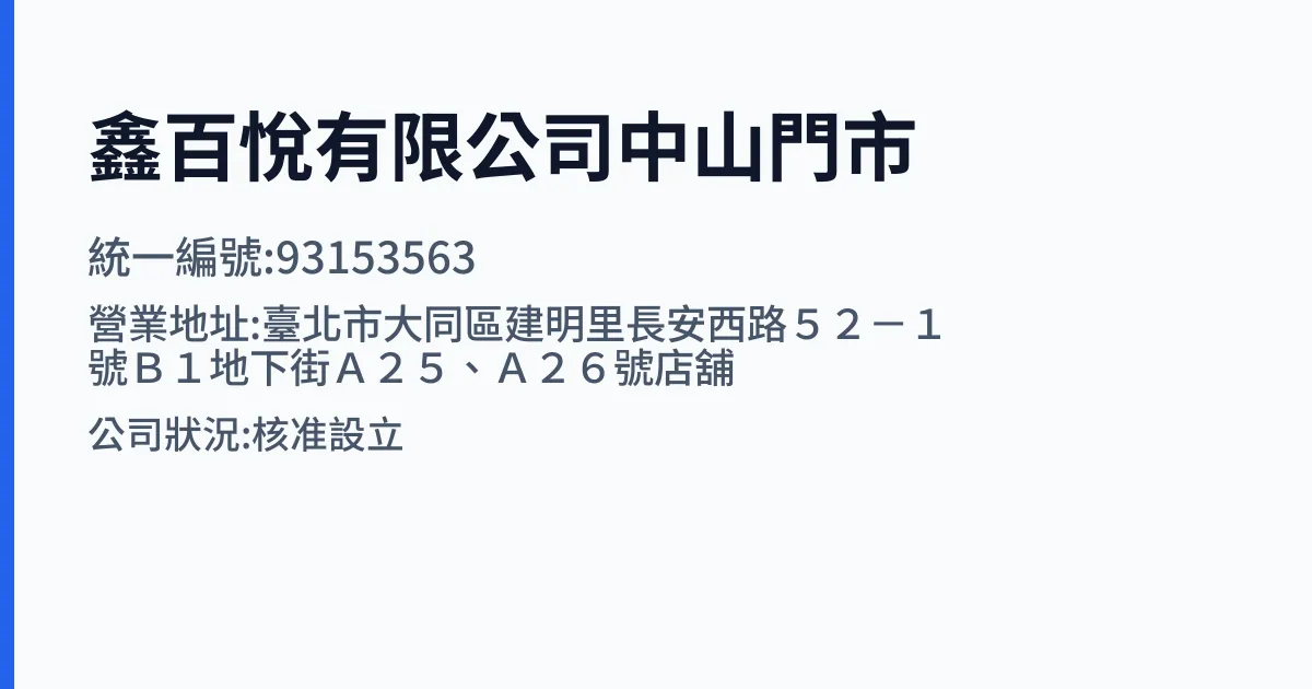 鑫百悅有限公司中山門市 - 統編 93153563(臺北市) 公司登記資料與營業項目詳細圖表