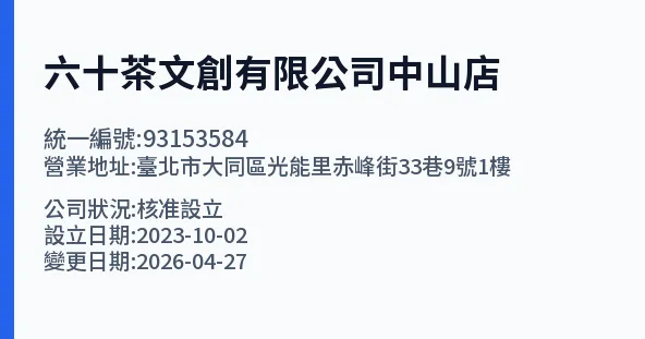 六十茶文創有限公司中山店的照片-統編 93153584(臺北市) 公司登記資料與營業項目詳細圖表