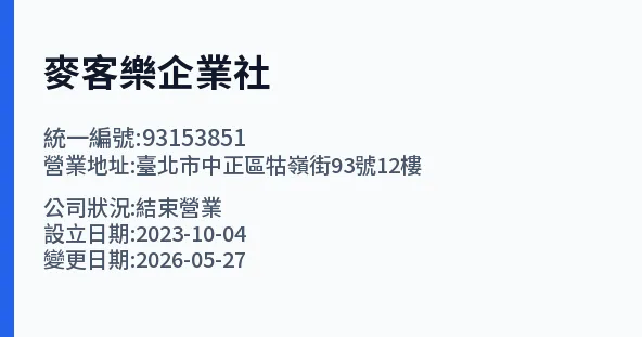 麥客樂企業社的照片-統編 93153851(臺北市) 公司登記資料與營業項目詳細圖表