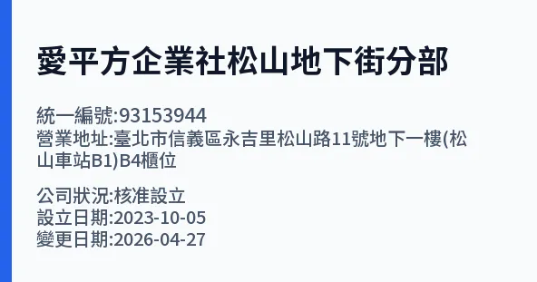 愛平方企業社松山地下街分部的照片-統編 93153944(臺北市) 公司登記資料與營業項目詳細圖表
