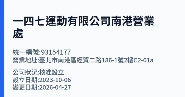 一四七運動有限公司南港營業處的照片-統編 93154177(臺北市) 公司登記資料與營業項目詳細圖表