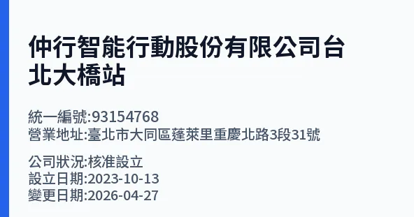 仲行智能行動股份有限公司台北大橋站的照片-統編 93154768(臺北市) 公司登記資料與營業項目詳細圖表