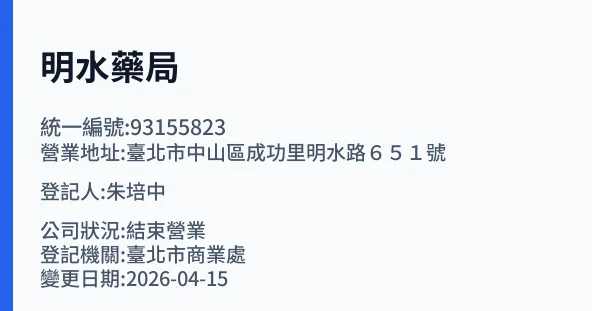明水藥局的照片-統編 93155823(臺北市) 公司登記資料與營業項目詳細圖表