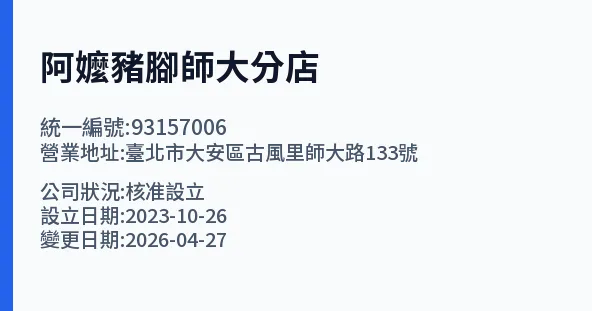 阿嬤豬腳師大分店的照片-統編 93157006(臺北市) 公司登記資料與營業項目詳細圖表
