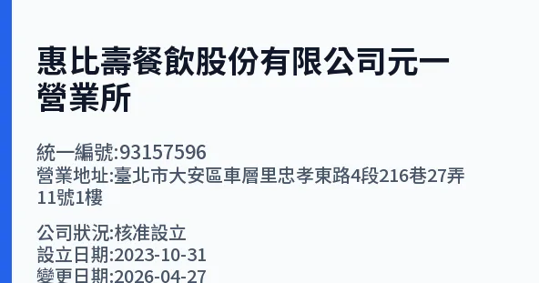惠比壽餐飲股份有限公司元一營業所的照片-統編 93157596(臺北市) 公司登記資料與營業項目詳細圖表