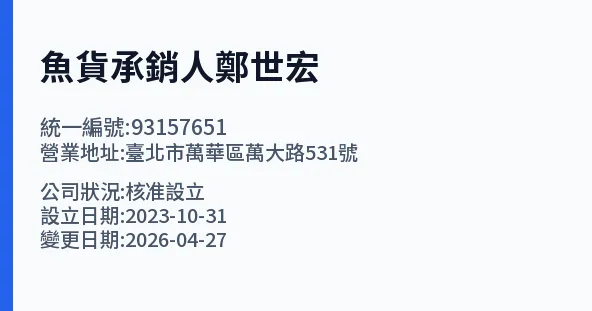魚貨承銷人鄭世宏的照片-統編 93157651(臺北市) 公司登記資料與營業項目詳細圖表