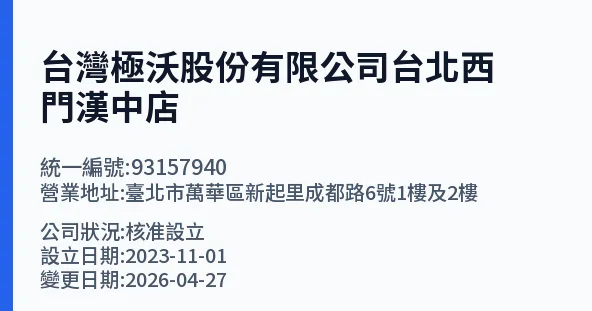 台灣極沃股份有限公司台北西門漢中店的照片-統編 93157940(臺北市) 公司登記資料與營業項目詳細圖表
