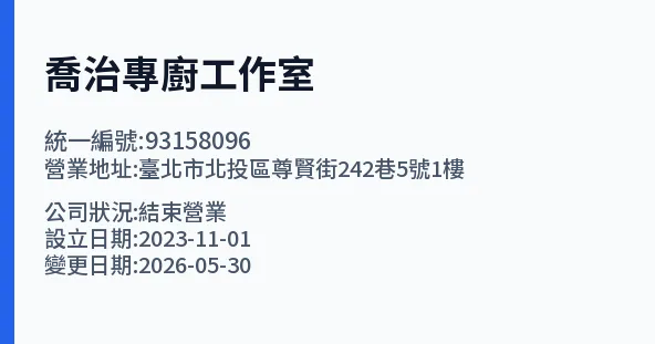 喬治專廚工作室的照片-統編 93158096(臺北市) 公司登記資料與營業項目詳細圖表