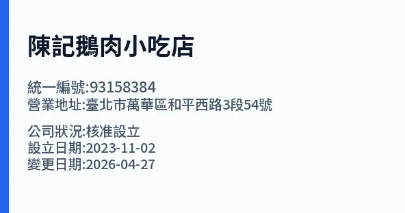陳記鵝肉小吃店的照片-統編 93158384(臺北市) 公司登記資料與營業項目詳細圖表