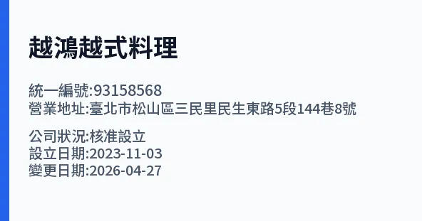 越鴻越式料理的照片-統編 93158568(臺北市) 公司登記資料與營業項目詳細圖表