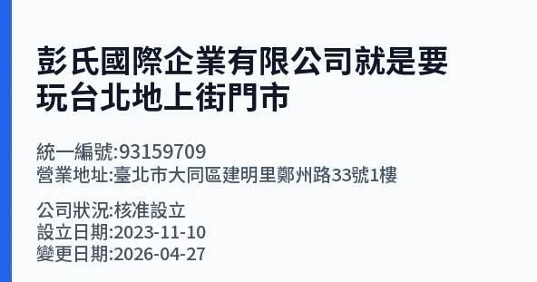 彭氏國際企業有限公司就是要玩台北地上街門市的照片-統編 93159709(臺北市) 公司登記資料與營業項目詳細圖表
