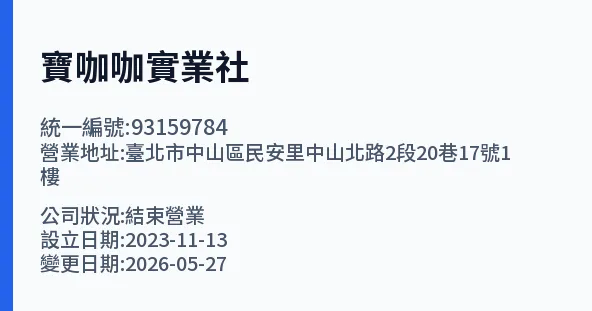 寶咖咖實業社的照片-統編 93159784(臺北市) 公司登記資料與營業項目詳細圖表