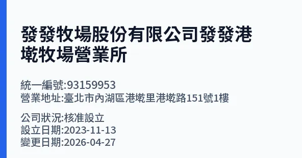 發發牧場股份有限公司發發港墘牧場營業所的照片-統編 93159953(臺北市) 公司登記資料與營業項目詳細圖表
