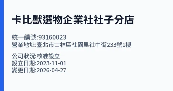 卡比獸選物企業社社子分店的照片-統編 93160023(臺北市) 公司登記資料與營業項目詳細圖表