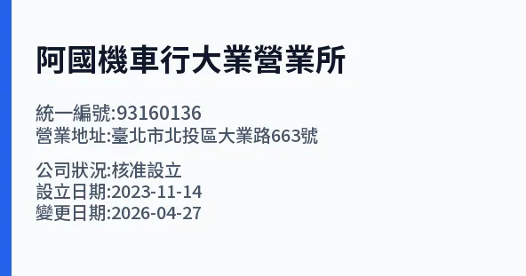 阿國機車行大業營業所的照片-統編 93160136(臺北市) 公司登記資料與營業項目詳細圖表
