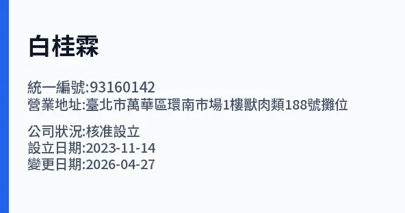 白桂霖的照片-統編 93160142(臺北市) 公司登記資料與營業項目詳細圖表