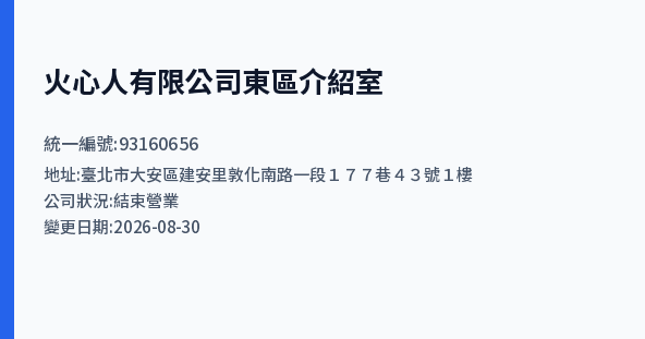火心人有限公司東區介紹室的照片-統編 93160656(臺北市) 公司登記資料與營業項目詳細圖表