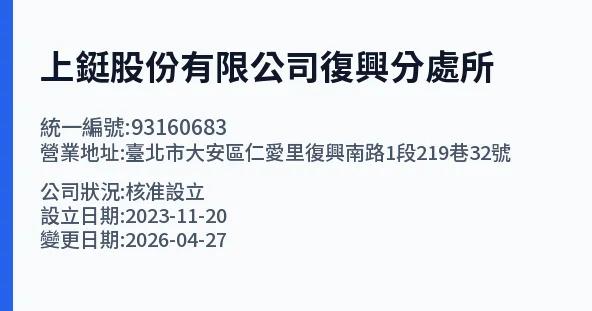 上鋌股份有限公司復興分處所的照片-統編 93160683(臺北市) 公司登記資料與營業項目詳細圖表