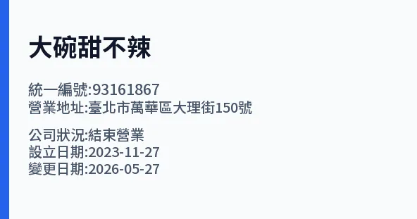大碗甜不辣的照片-統編 93161867(臺北市) 公司登記資料與營業項目詳細圖表