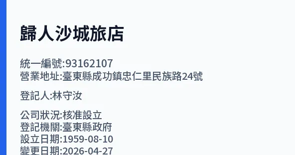歸人沙城旅店的照片-統編 93162107(臺東縣) 公司登記資料與營業項目詳細圖表