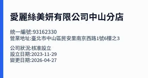 愛麗絲美妍有限公司中山分店的照片-統編 93162330(臺北市) 公司登記資料與營業項目詳細圖表