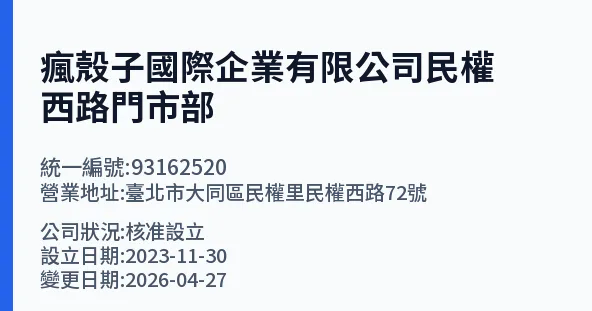 瘋殼子國際企業有限公司民權西路門市部的照片-統編 93162520(臺北市) 公司登記資料與營業項目詳細圖表