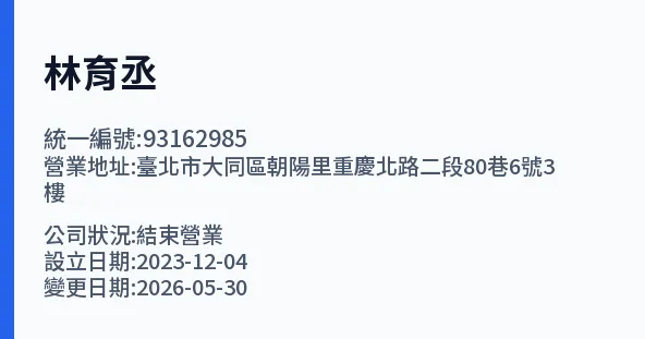 林育丞的照片-統編 93162985(臺北市) 公司登記資料與營業項目詳細圖表