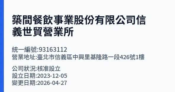築間餐飲事業股份有限公司信義世貿營業所的照片-統編 93163112(臺北市) 公司登記資料與營業項目詳細圖表