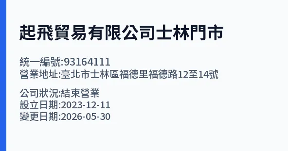 起飛貿易有限公司士林門市的照片-統編 93164111(臺北市) 公司登記資料與營業項目詳細圖表