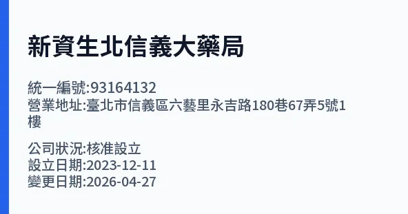 新資生北信義大藥局的照片-統編 93164132(臺北市) 公司登記資料與營業項目詳細圖表