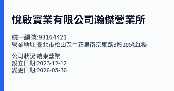 悅啟實業有限公司瀚傑營業所的照片-統編 93164421(臺北市) 公司登記資料與營業項目詳細圖表
