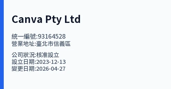 Canva Pty Ltd的照片-統編 93164528(臺北市) 公司登記資料與營業項目詳細圖表