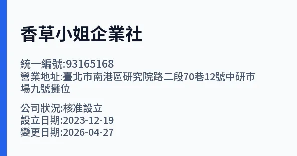 香草小姐企業社的照片-統編 93165168(臺北市) 公司登記資料與營業項目詳細圖表