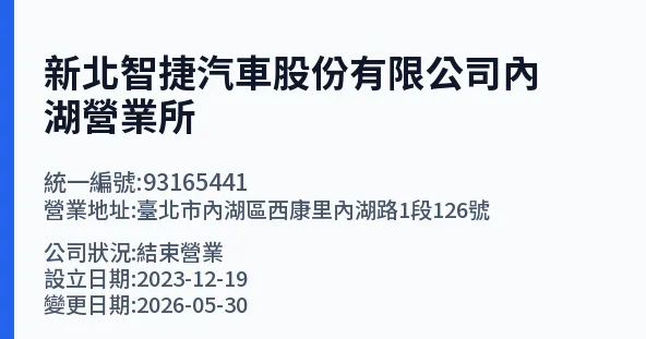 新北智捷汽車股份有限公司內湖營業所的照片-統編 93165441(臺北市) 公司登記資料與營業項目詳細圖表