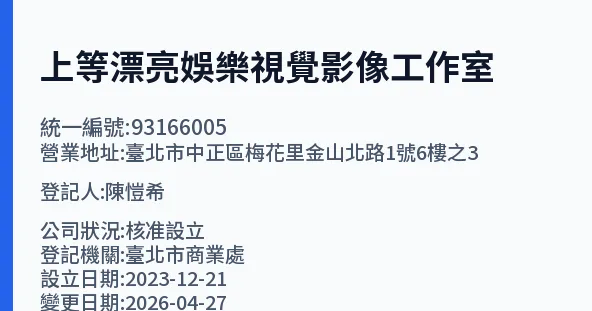 上等漂亮娛樂視覺影像工作室的照片-統編 93166005(臺北市) 公司登記資料與營業項目詳細圖表