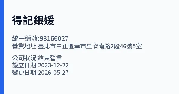 得記銀媛的照片-統編 93166027(臺北市) 公司登記資料與營業項目詳細圖表