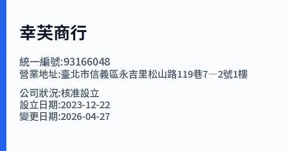 幸芙商行的照片-統編 93166048(臺北市) 公司登記資料與營業項目詳細圖表