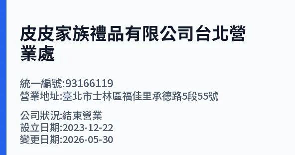 皮皮家族禮品有限公司台北營業處的照片-統編 93166119(臺北市) 公司登記資料與營業項目詳細圖表